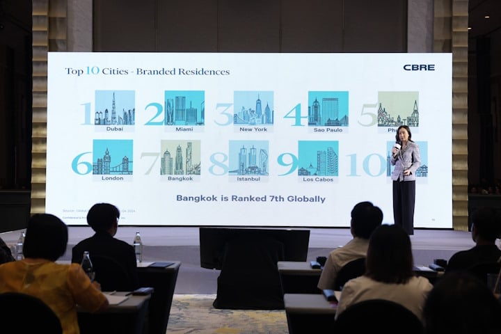 Introduce InterContinental Residences Bangkok Asoke | CBRE Thailand
