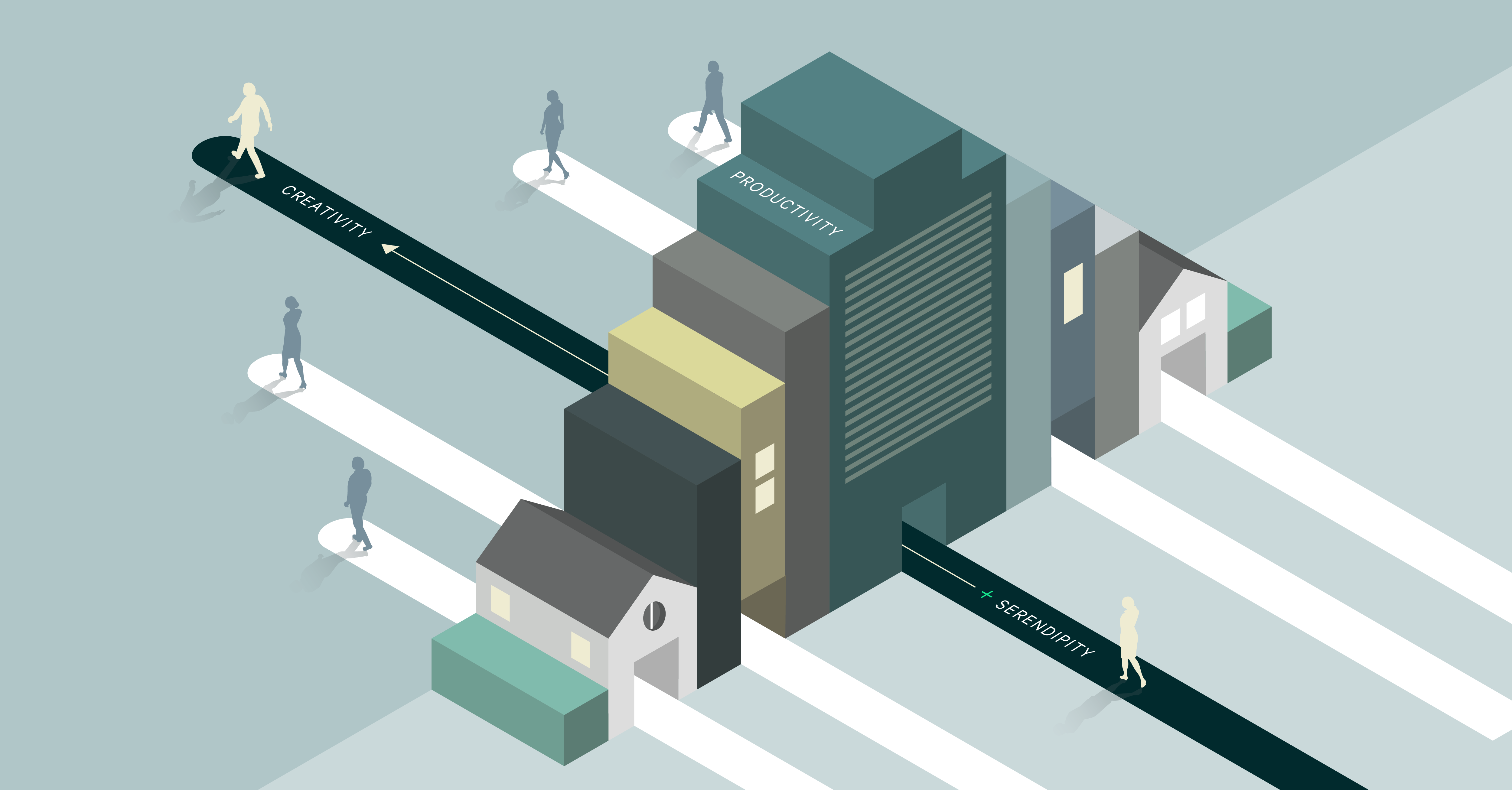 Igniting Productivity | CBRE Germany